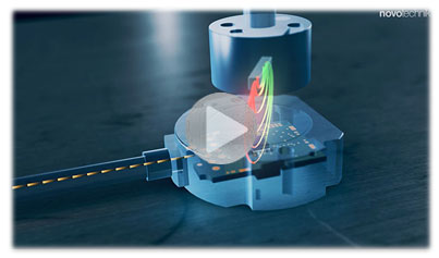Magnetic Sensors / Applications
